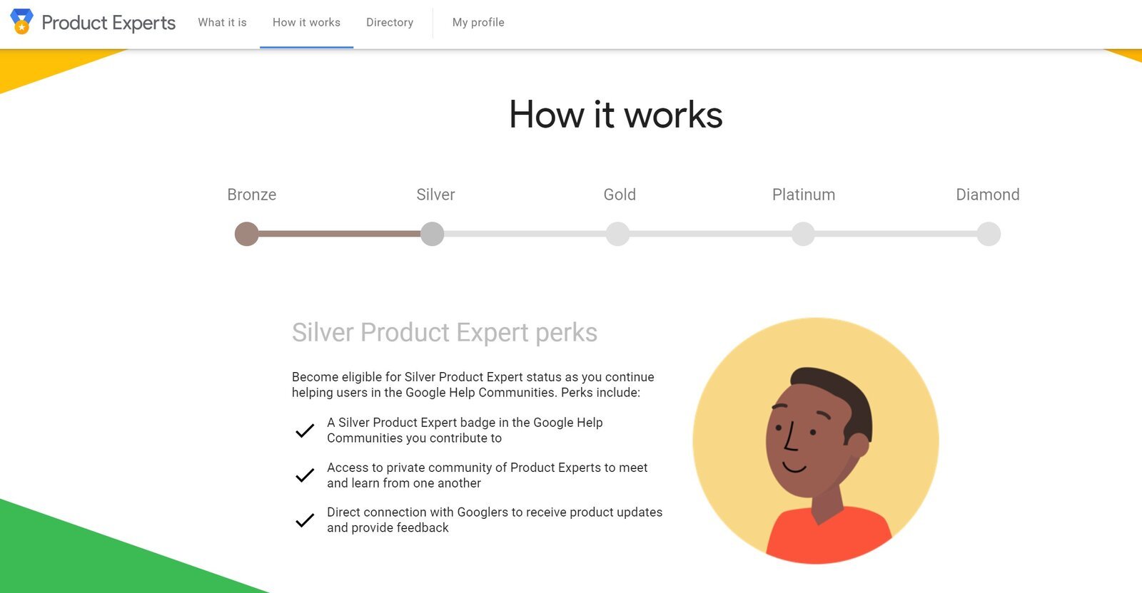 Google Product Expert Nədir? - Digital Hero